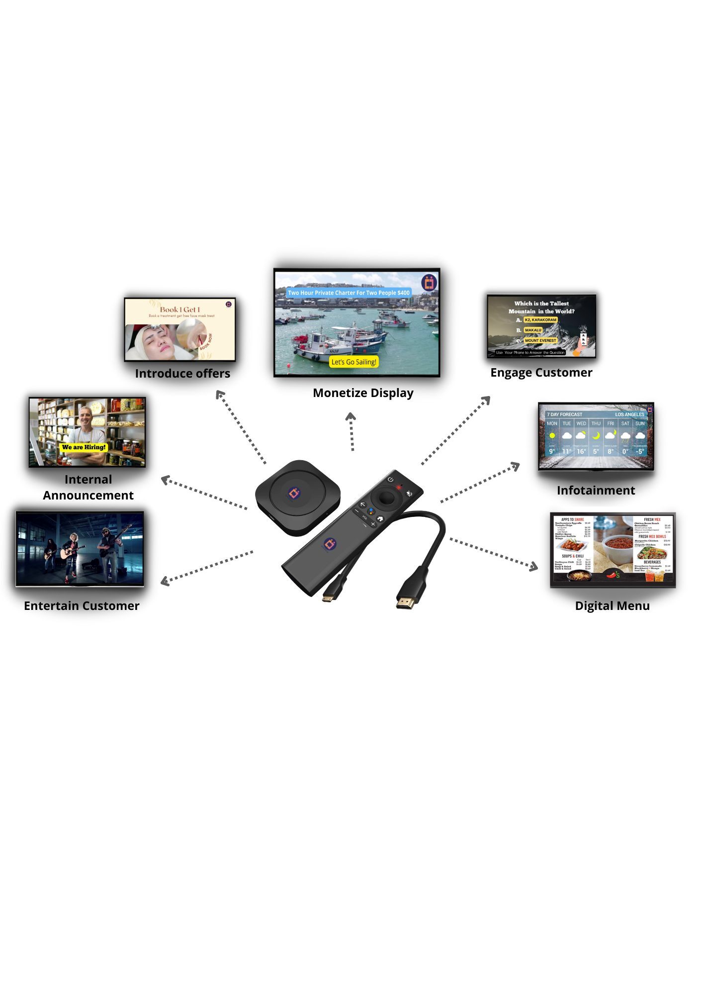 Join vConnect CTV Network - vConnect.ai